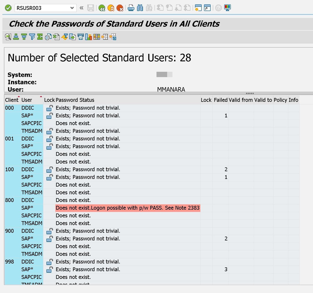 Sap Default Password